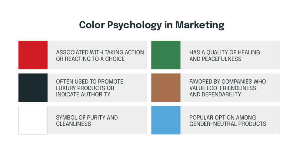 The Best Colors for Product Packaging