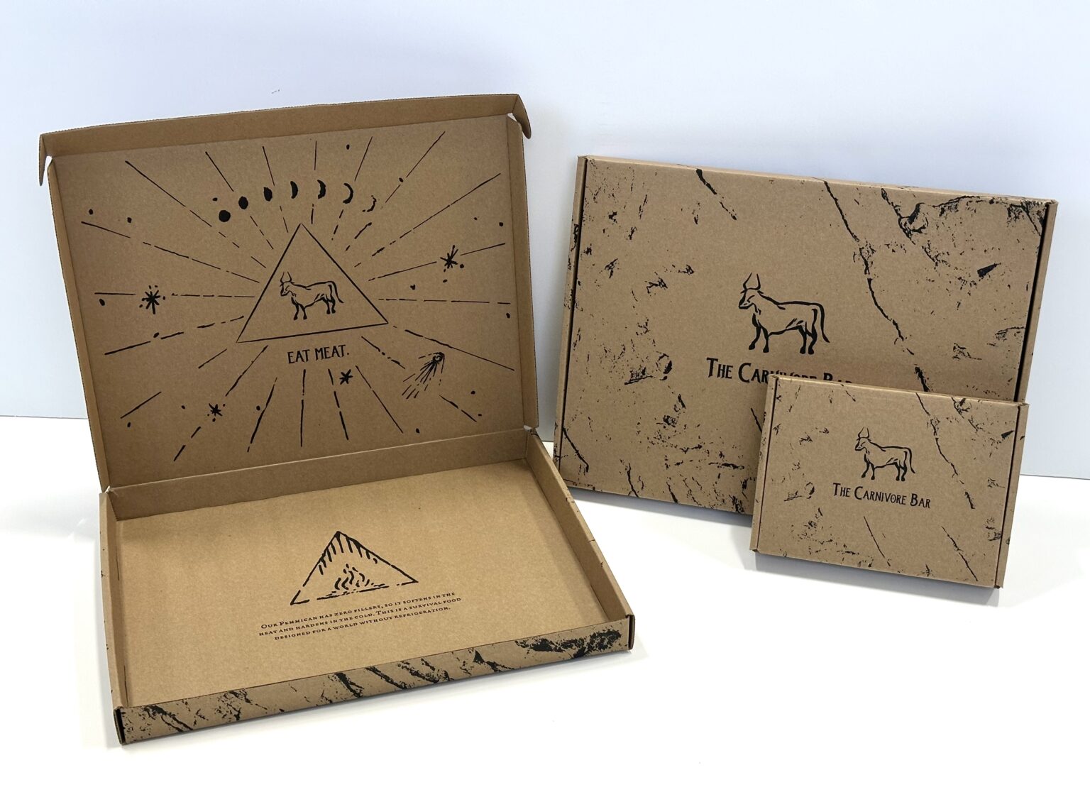 The Ultimate Guide to Corrugated Box Designs - CBN