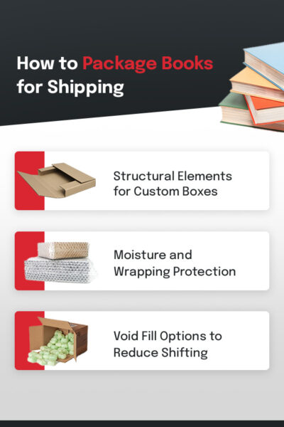 How to Ship Books Safely and Affordably - Custom Boxes Now